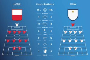 Score24 | Real-Time Sports Data & Live Match Widgets